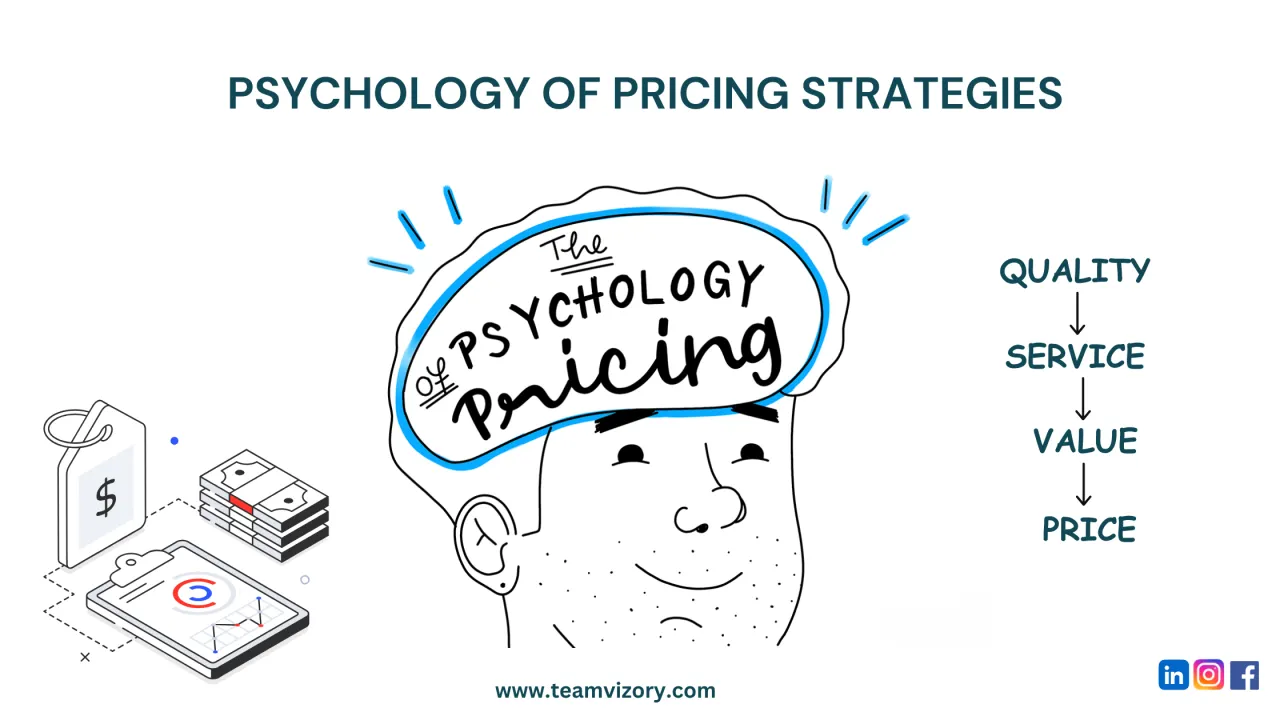 The Psychology of Spending: Why We Buy Things We Don’t Need (and How to ...