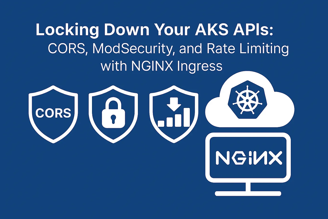 Securing Kubernetes Ingress And Ssl Configuration With Nginx And Cert Manager In Aks By