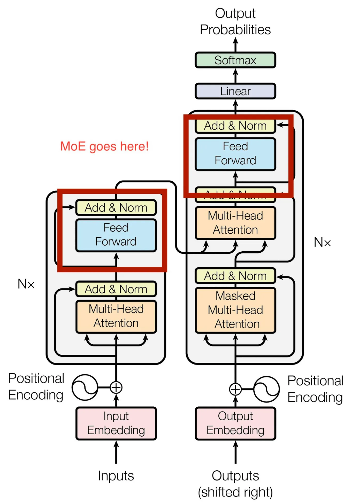 FastAPI Streaming Response: Build Real-Time Python APIs That Scale | Medium