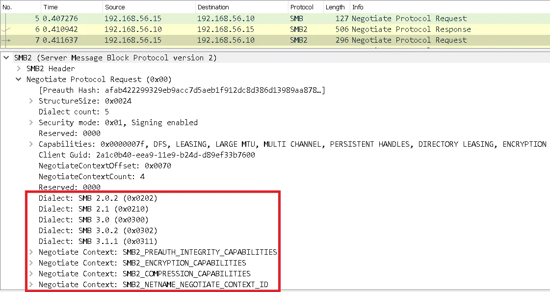 The Windows Kernel Data Structures Journey — “struct _EPROCESS ...