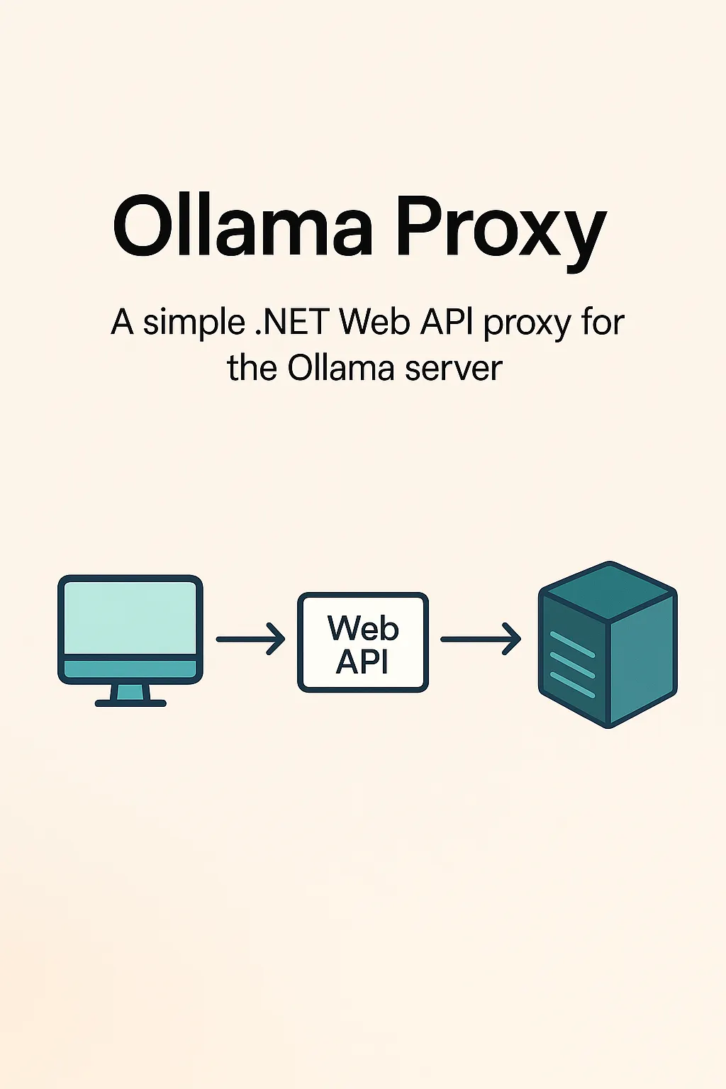 Building Smarter RAG Systems with Semantic Kernel and SQL Memory | by Denis Pashkov | Medium