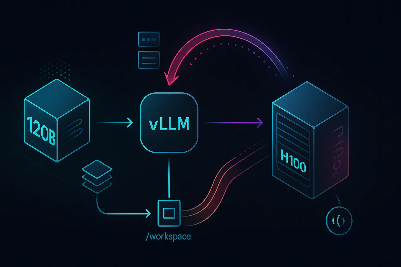 Guide to Deploying Qwen 3 with vLLM on RunPod | by Mohammad Shojaei | Medium