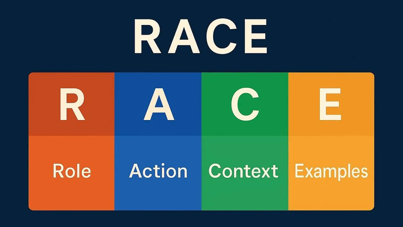 Part Two: Customers Care About Outcomes, Not Features | by Enrique ...