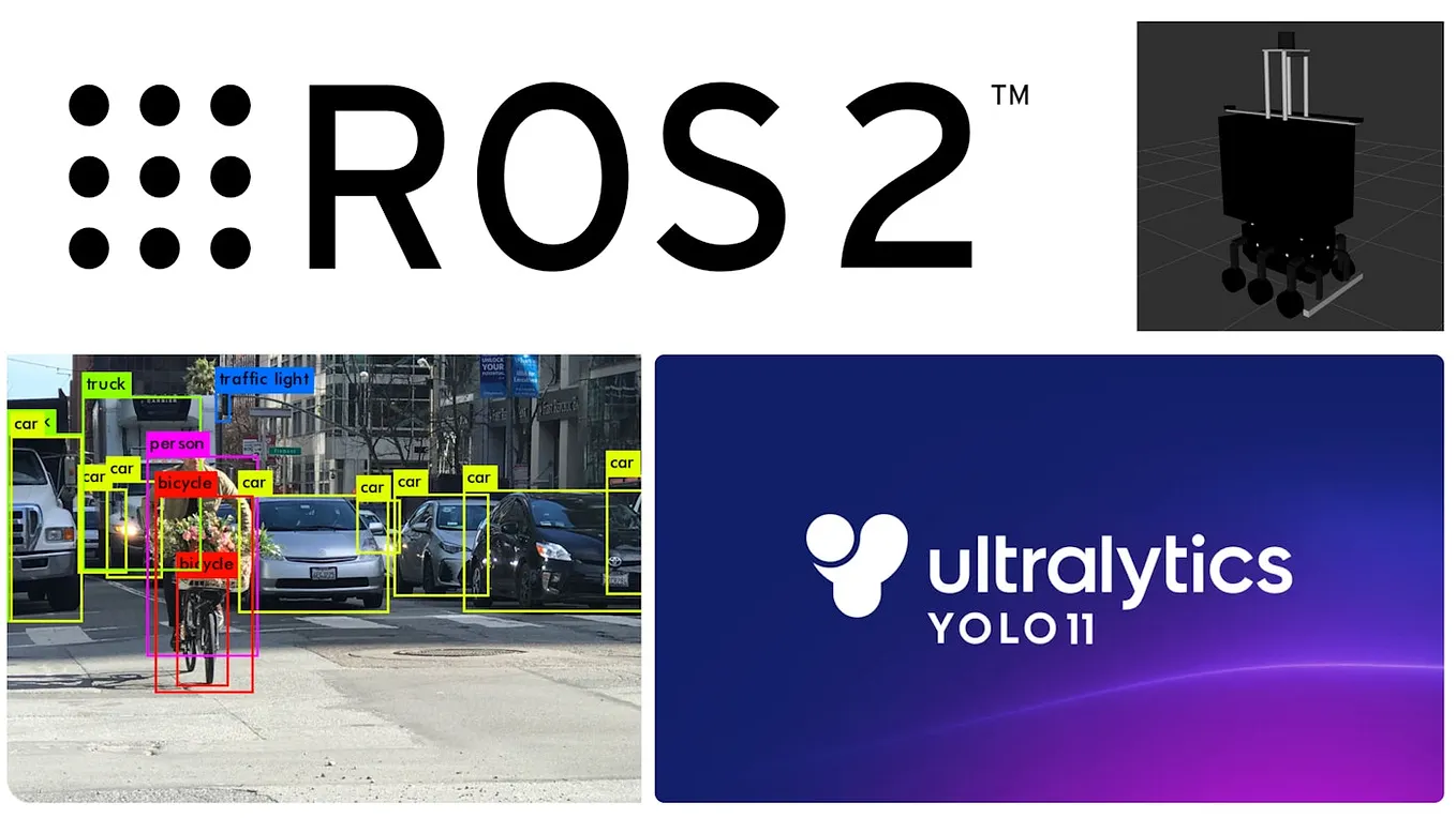 Real-Time Object Detection with YOLO and ONNX Runtime in C++ | by Alexander Taffe | Medium