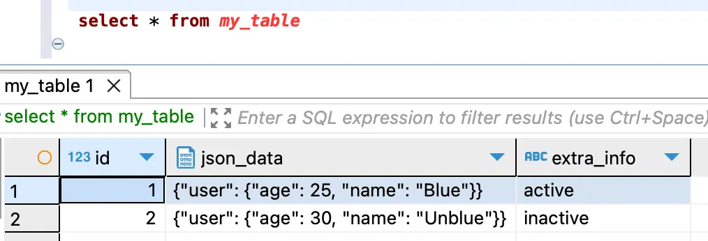 Which Data File Format to Use? CSV, JSON, Parquet, Avro, ORC | by ...