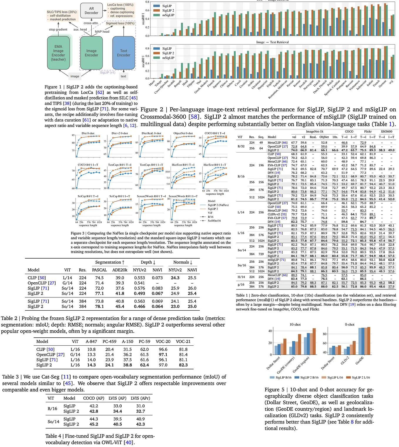 Paper Review: LongLive: Real-time Interactive Long Video Generation ...