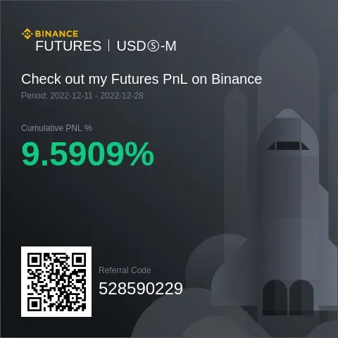 Building A Fully Automated Algorithmic Trading Bot from Scratch: Part V | by DrM | Trading Data ...