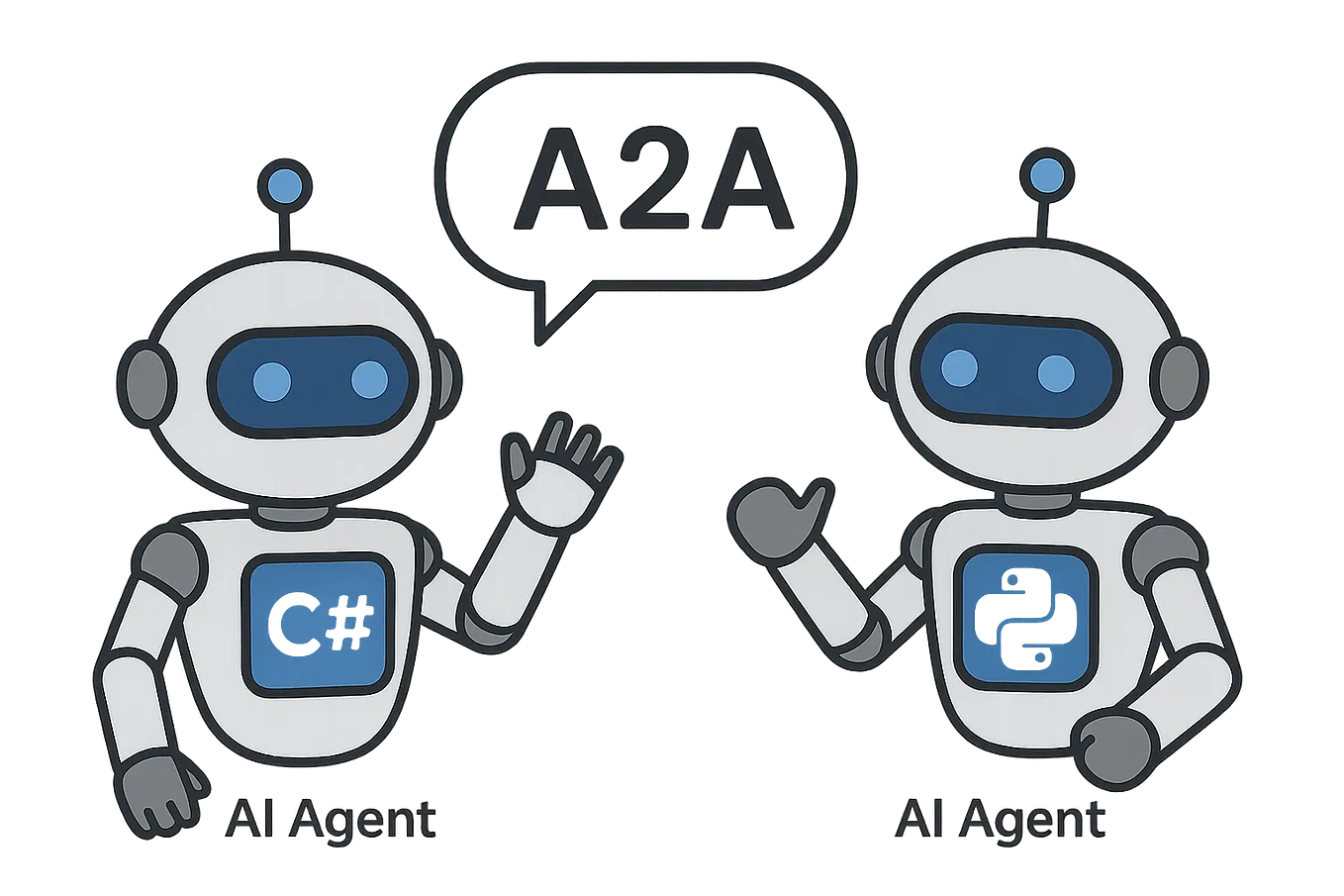 Create dynamic Linq queries with Predicate Builder | by Damien Vande Kerckhove | Medium