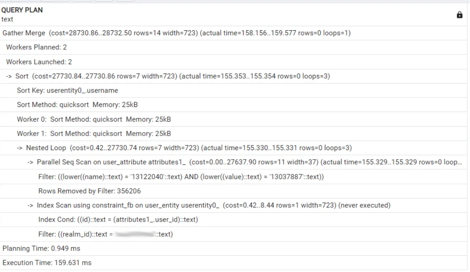 Calculating the Square Root of Numbers in Java | Medium