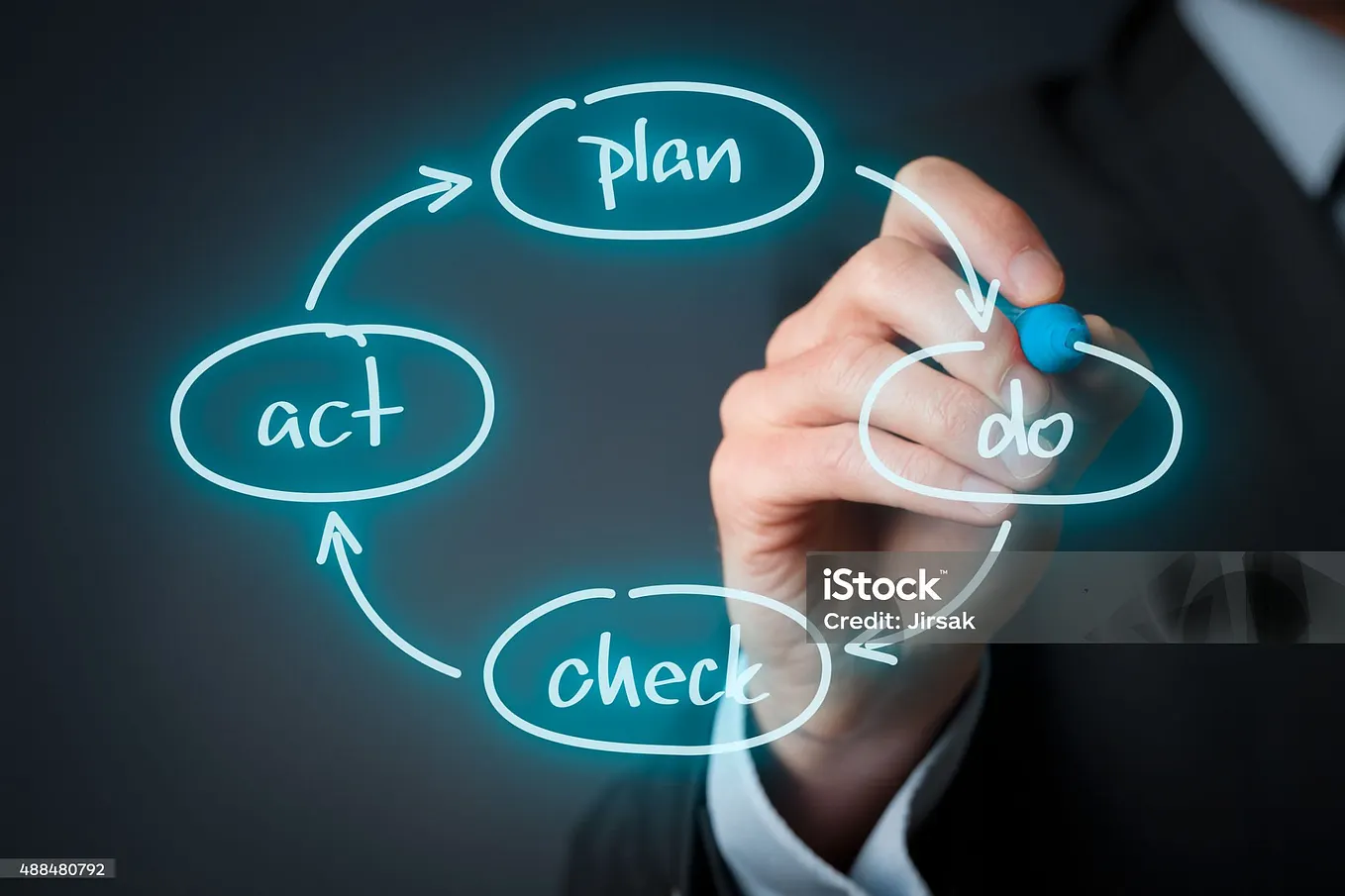 Tanda Rentang. #374: Padanan “en dash” (–), tanda baca… | by Ivan Lanin ...