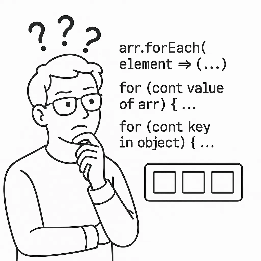 How To Remove Query String Parameters In Url Javascript In Plain English