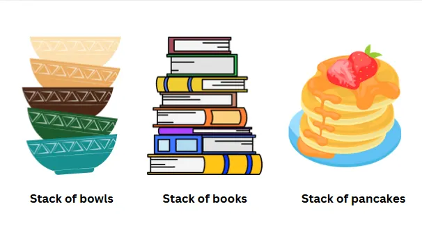 Binary Search Explained Simply & Visually | CodeToDeploy