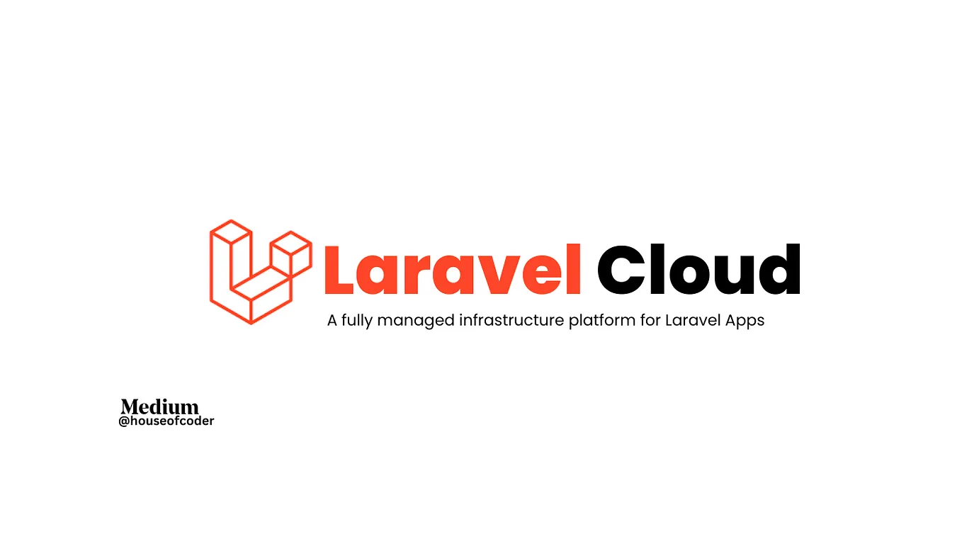 Easy Way To Resolve "Class Not Found Error" In Laravel: A Beginner's Guide By Usman Nurudeen ...