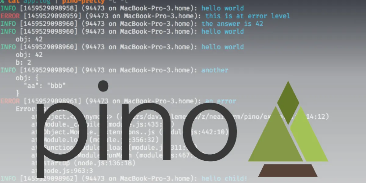 Understanding Character Encoding Ascii Unicode And Base64 In Javascript By Cibilex Medium