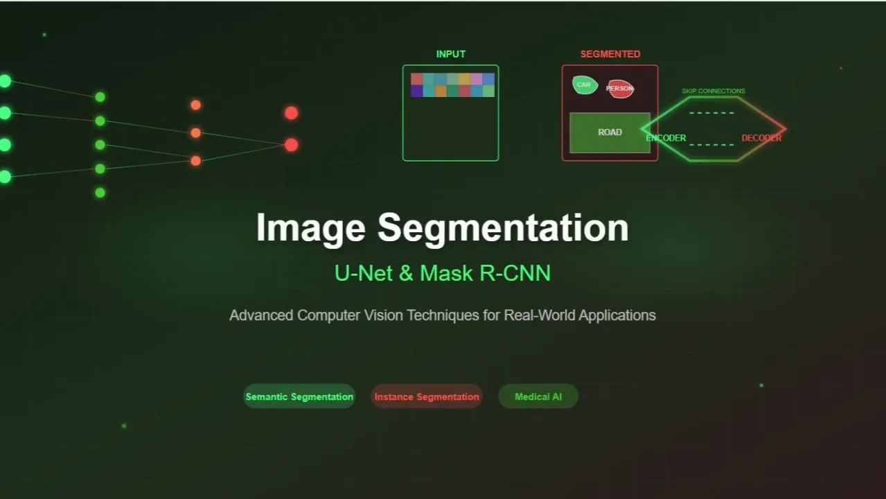 Grad-CAM and Explainability in Computer Vision: A Complete Guide with Code and Insights | by ...