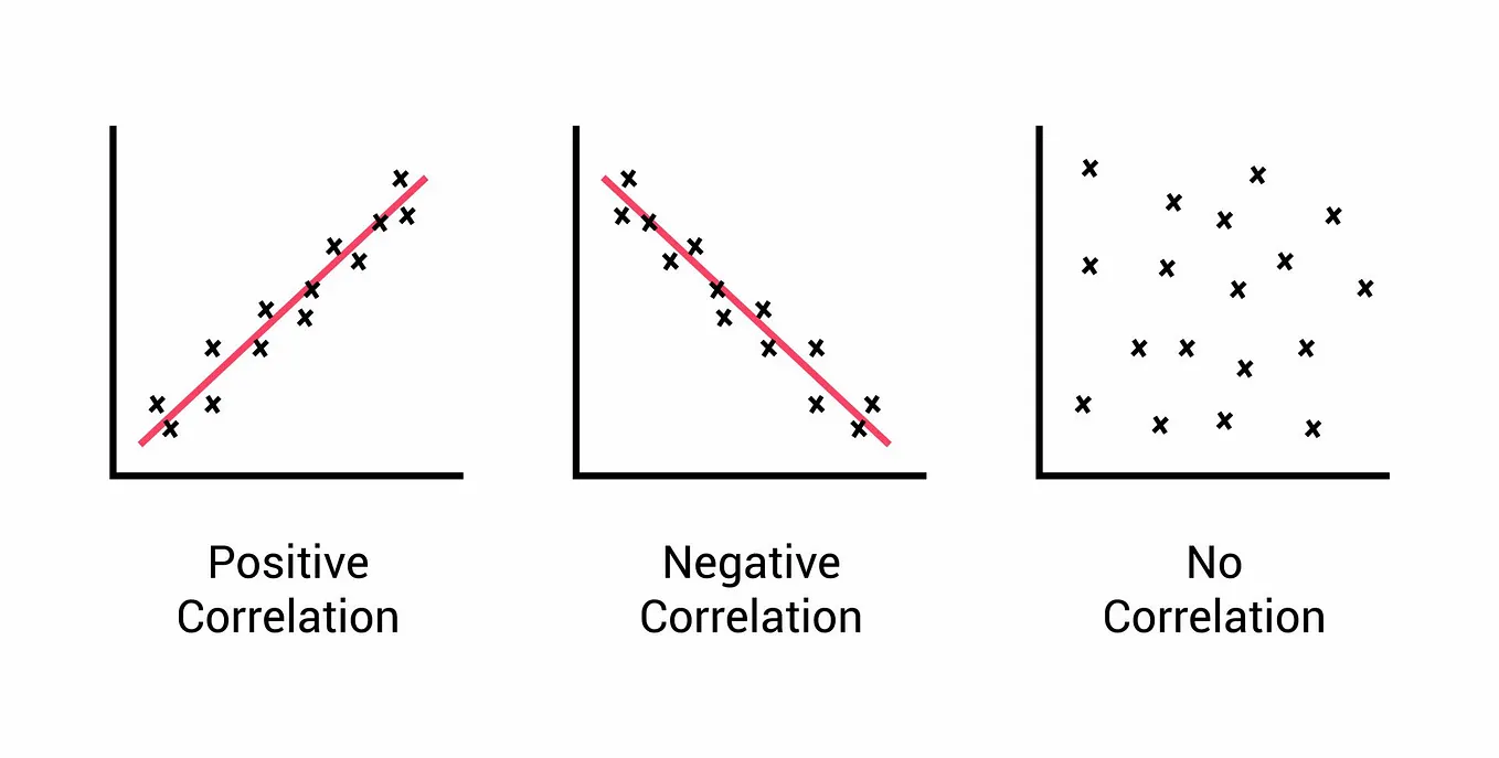 Understanding the NASA-TLX: How Measuring Task Load Can Improve UX ...