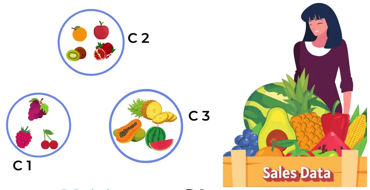 Csv File To Sql Table Data Pipeline Using Microsoft Azure Data Factory By Dr S Nandagopalan