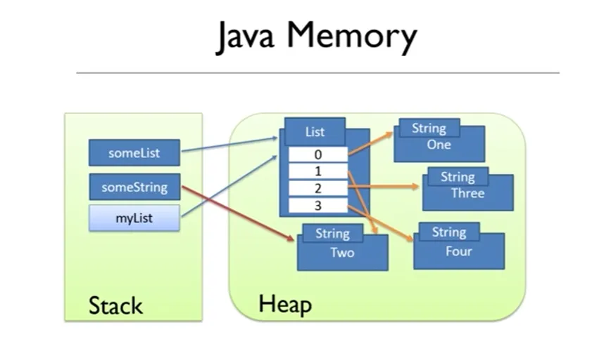 Branching Out: Mapping Git Branch Types to the Software Development ...