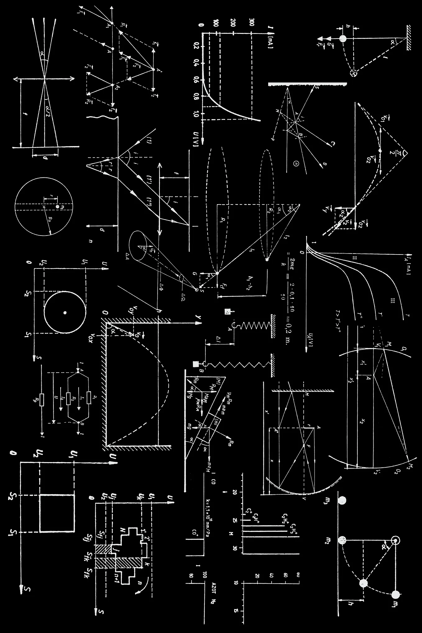 The Copywriting Formula: Features — Advantages — Benefits (FAB) | by M ...