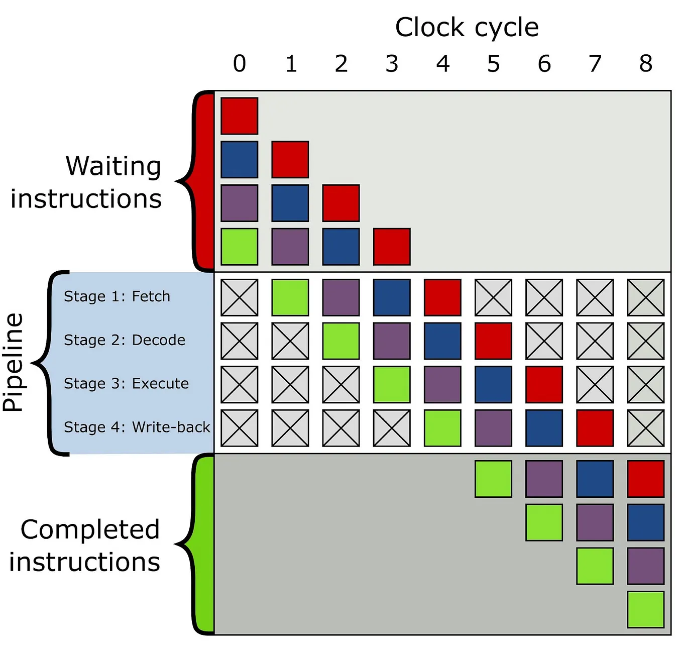 House Price Prediction System using ML Algorithms | by Yash UG Shejwal | Medium