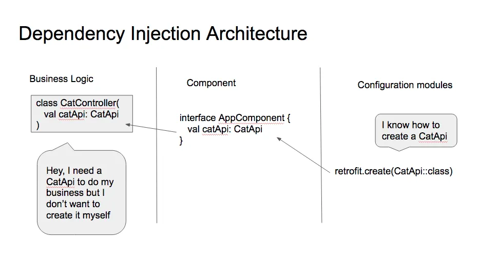 Understanding EventSource in JavaScript: A Deep Dive | by Anish m v ...