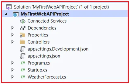 How to Configuring Default Page in ASP.NET Core?. The Complete ASP.NET ...