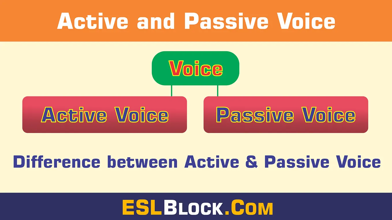 Acknowledge Definition, Meaning, Synonyms, Antonyms, Sentences | by ...