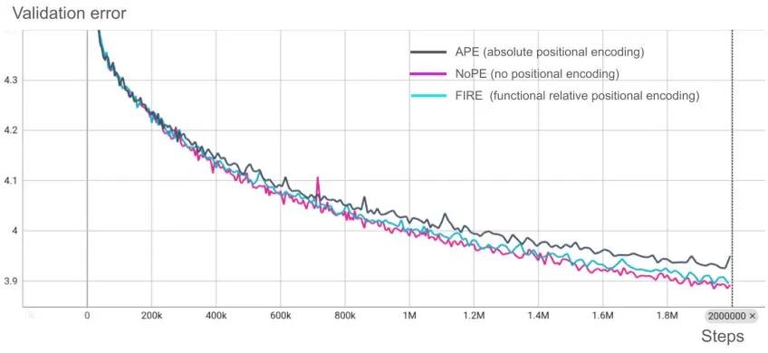 Understanding Variational Autoencoders (VAEs) | by Debaditya Samanta ...