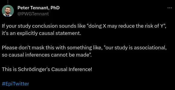 Online Causal Diagram (and DAG) drawing / editing tools | by Causal ...