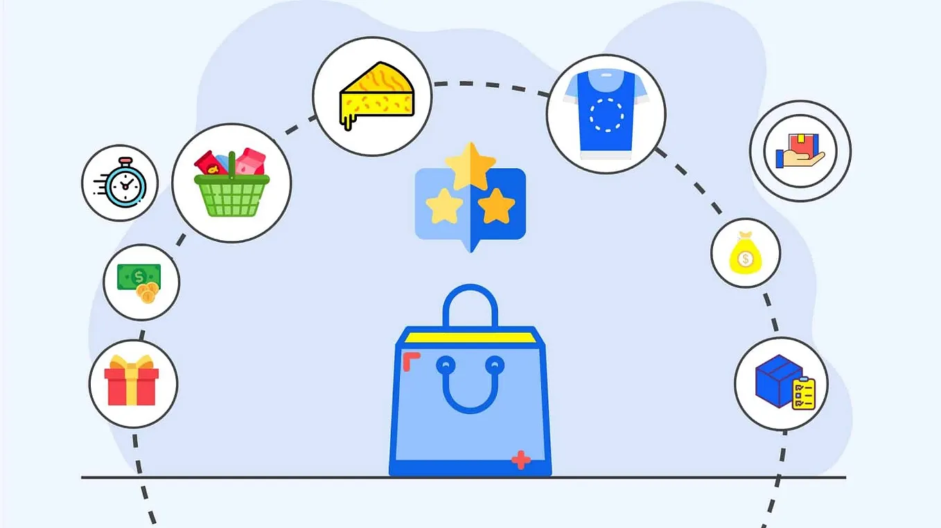 Retrieving information with Azure AI Search | by Gabriel Reversi | Medium
