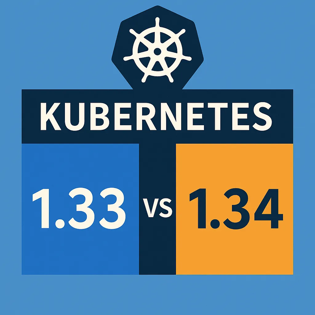 How to Route Kubernetes Egress Traffic Through a Proxy Using Istio ...