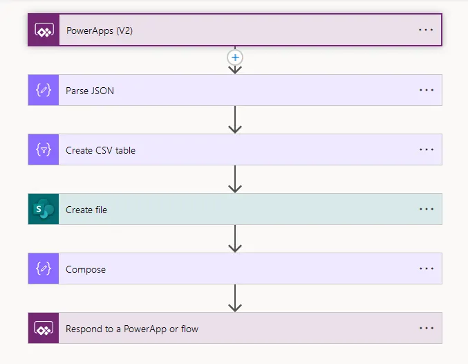 Updating Multiple Records In A Dataverse Table From A Single Form | by Kathryn Zamiela | Medium