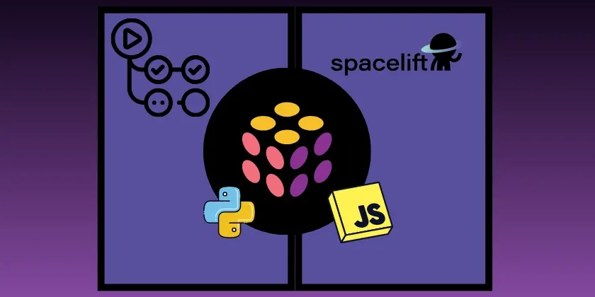 Building Testing And Deploying A Fastapi Application With Github Actions And Docker By Joel