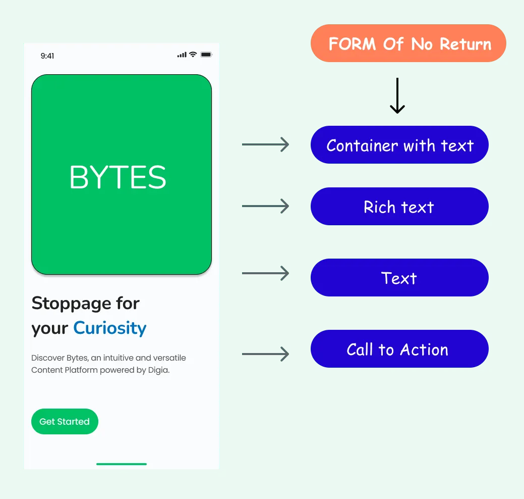 Mastering SDUI: A Deep Dive into Server-Driven UI | by Anupam Singh | AndroIDIOTS | Medium