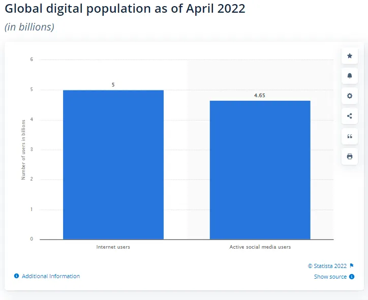 Different Types Of Sql Database States How To Find The Sql Server Database State By Jinny