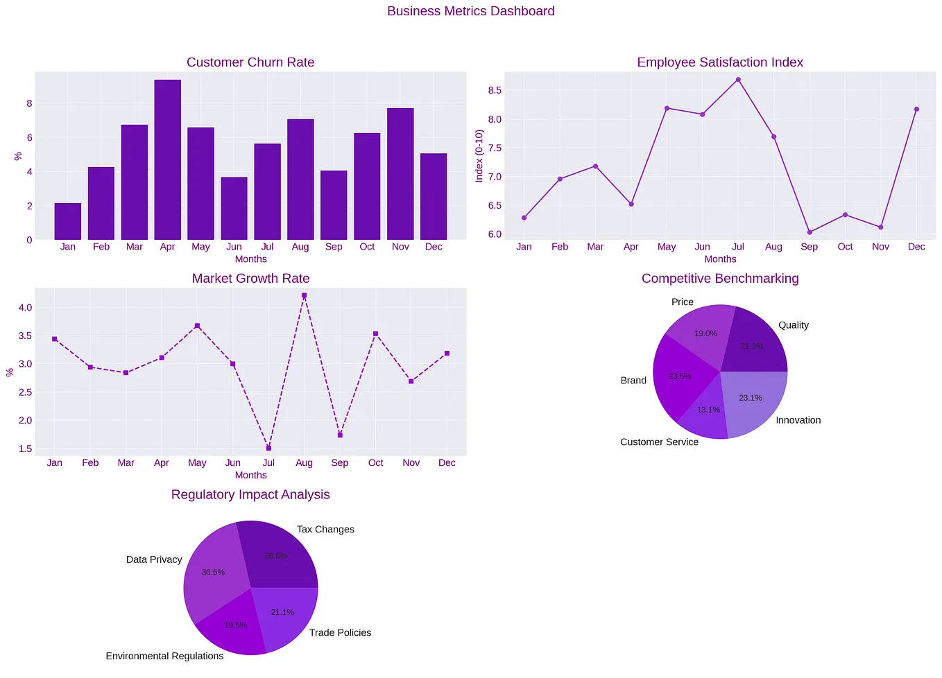 Creating a Real-time Face and Smile Detection App using OpenCV | by David Massey | Medium