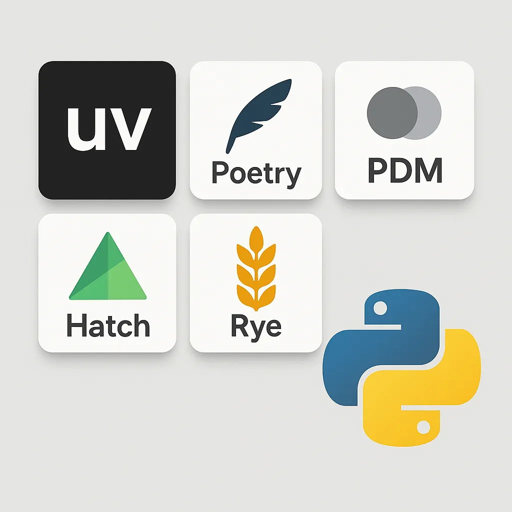 All 23 OOP software design patterns with examples in Python | by Niels ...