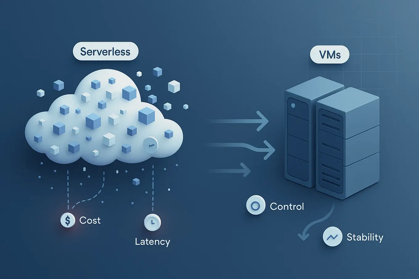 Our documents and queries were small enough that Postgres full-text ...