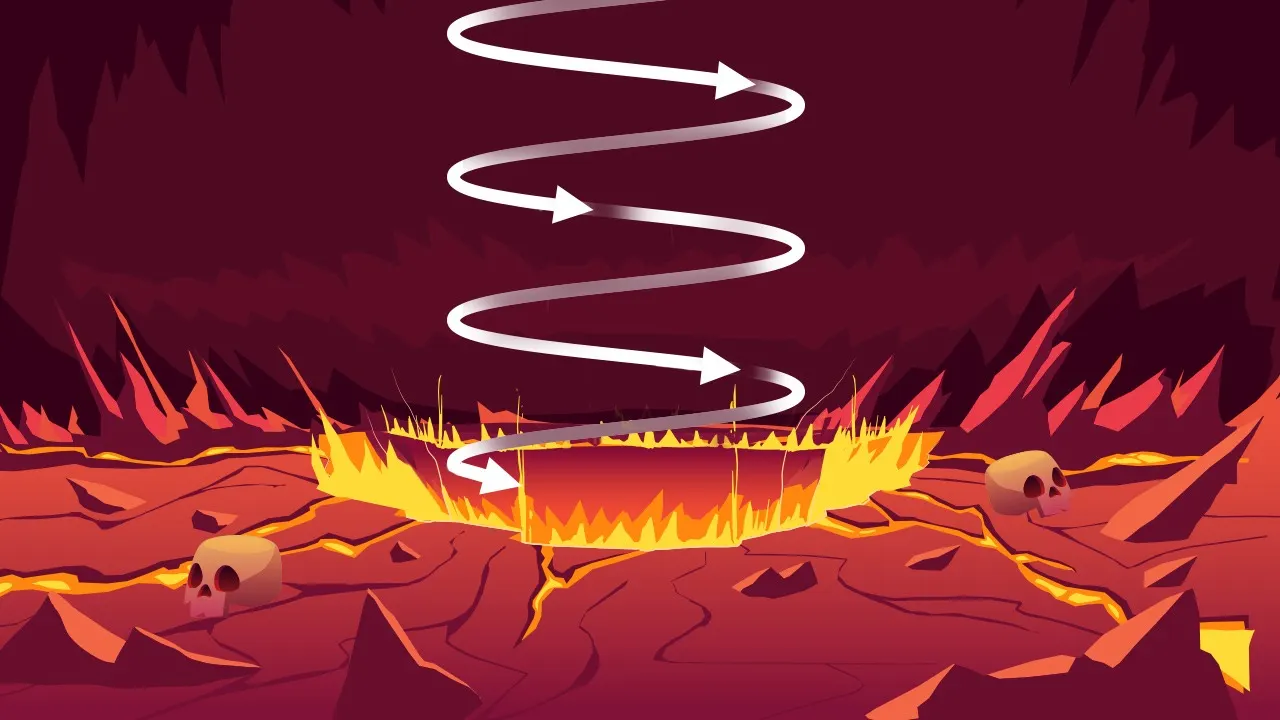 Taming the String Chaos: A Better Way to Manage Android String Resources | by Anish Shrestha ...