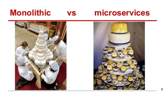 From Frontend to Backend with FastAPI: Your Complete Guide to APIs | by ...