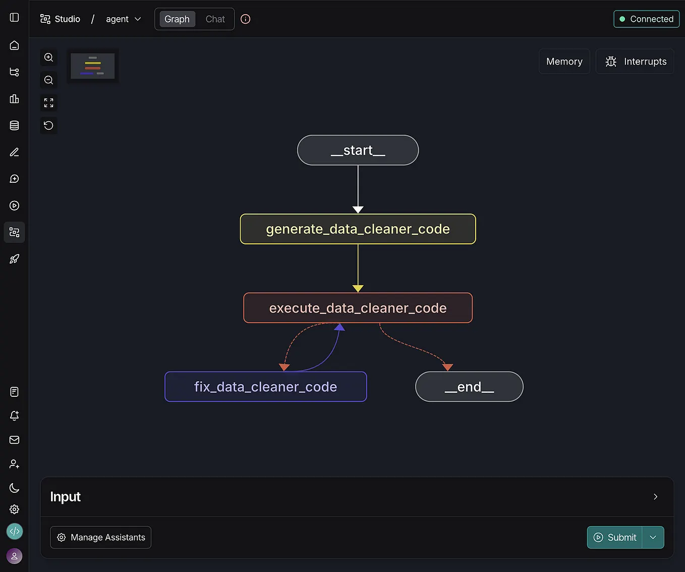 Building Your First Agentic AI for Free Using Python | by Vaibhav Kulkarni | Medium