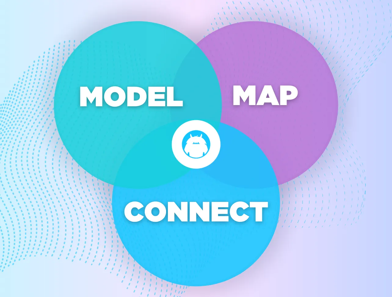 Introduction to Data-Centricity. The Data-Centric Architecture treats ...