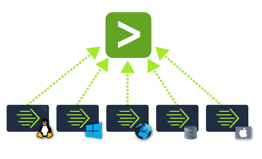 How To Setup Splunk Universal Forwarder [013/100] | by David Aw | Medium