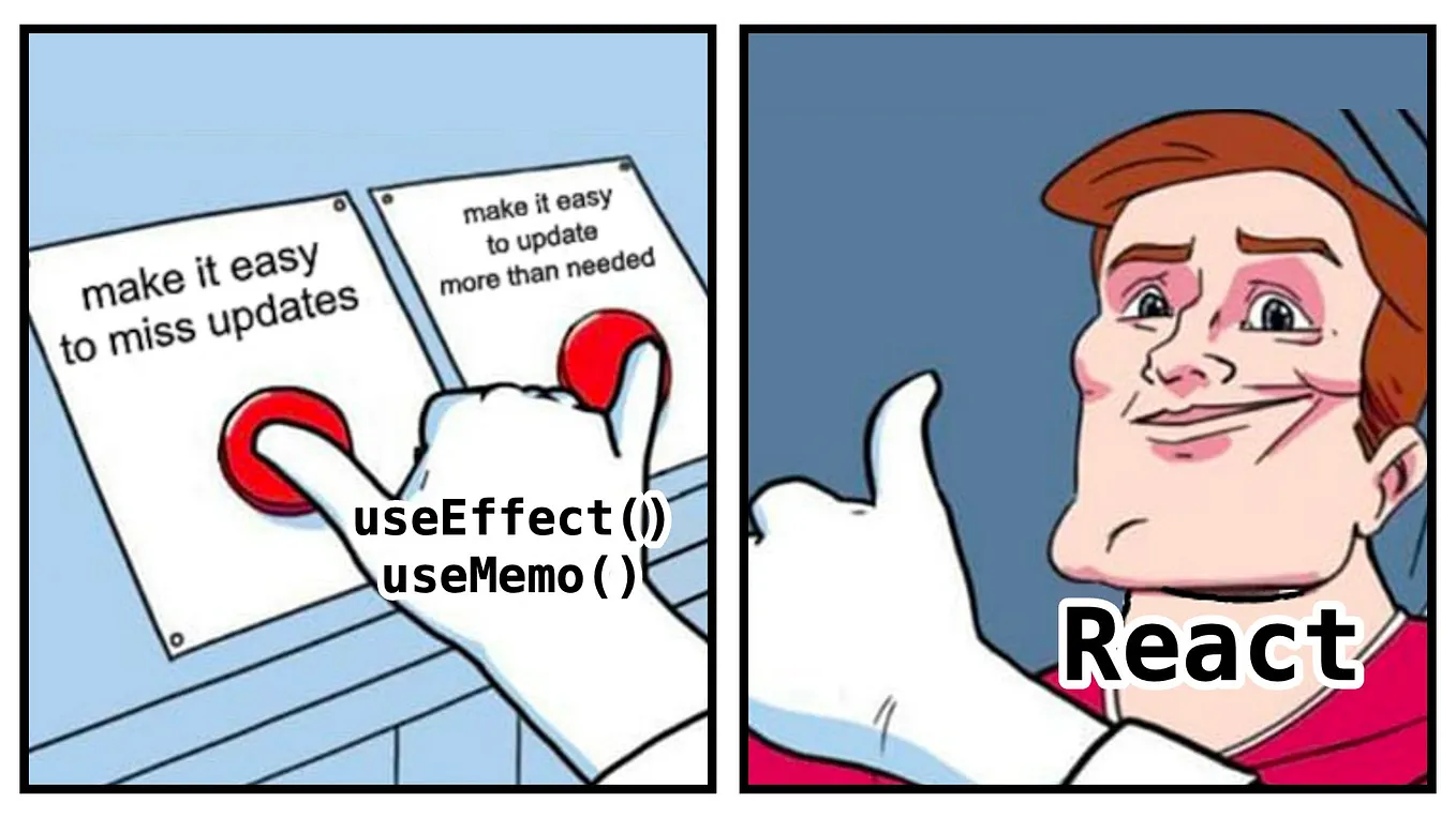 The New CSS Positioning System Explained, Plus 10 Advanced CSS Tips ...