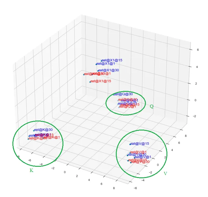 __dict__ attribute and vars() function in python. | by Siddharth Kshirsagar | Analytics Vidhya ...