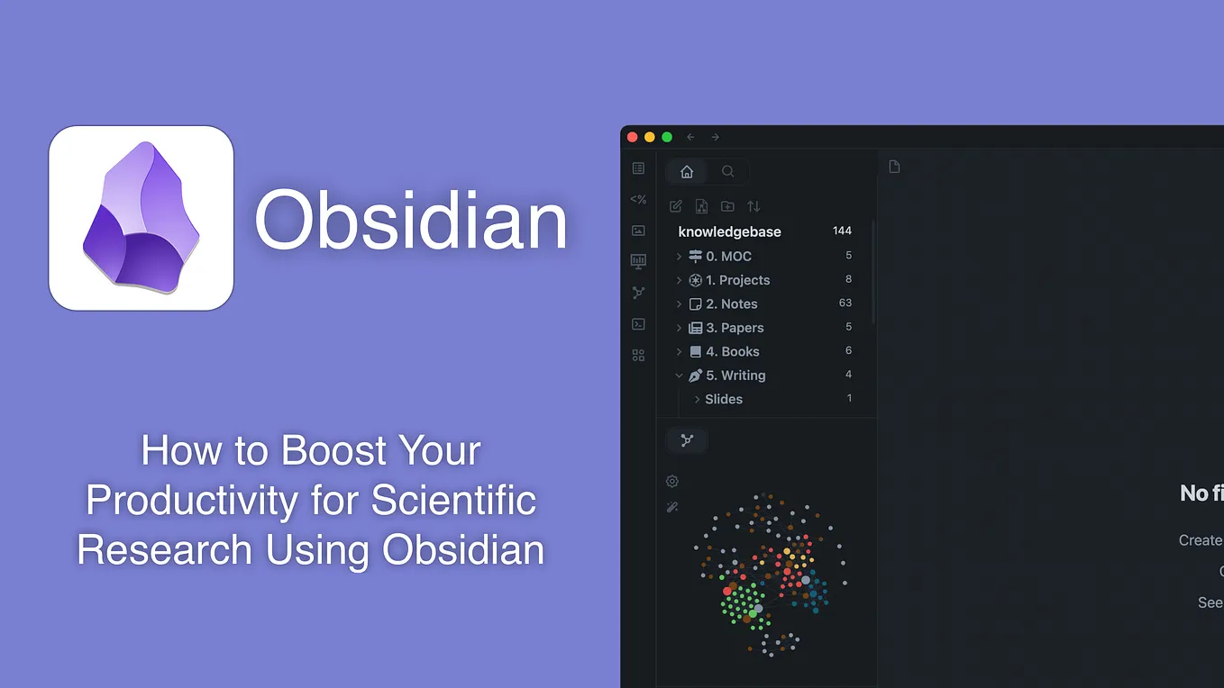 Obsidian Tutorial for Academic Writing | by Leonardo Castorina | Better Humans