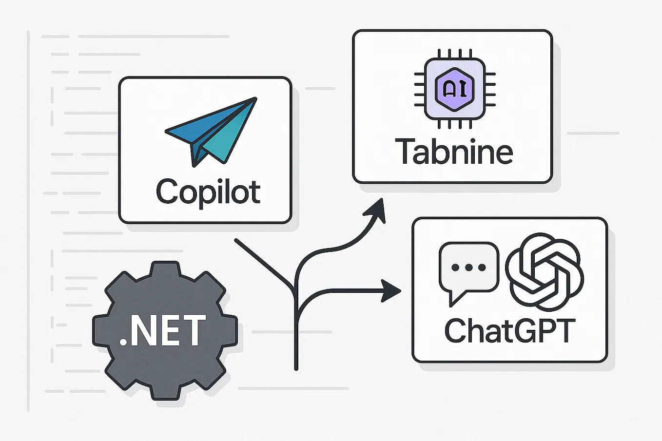 Why You Should Prefer the Result Pattern Over Exceptions in C# | by Movses Aleksanyan | Medium