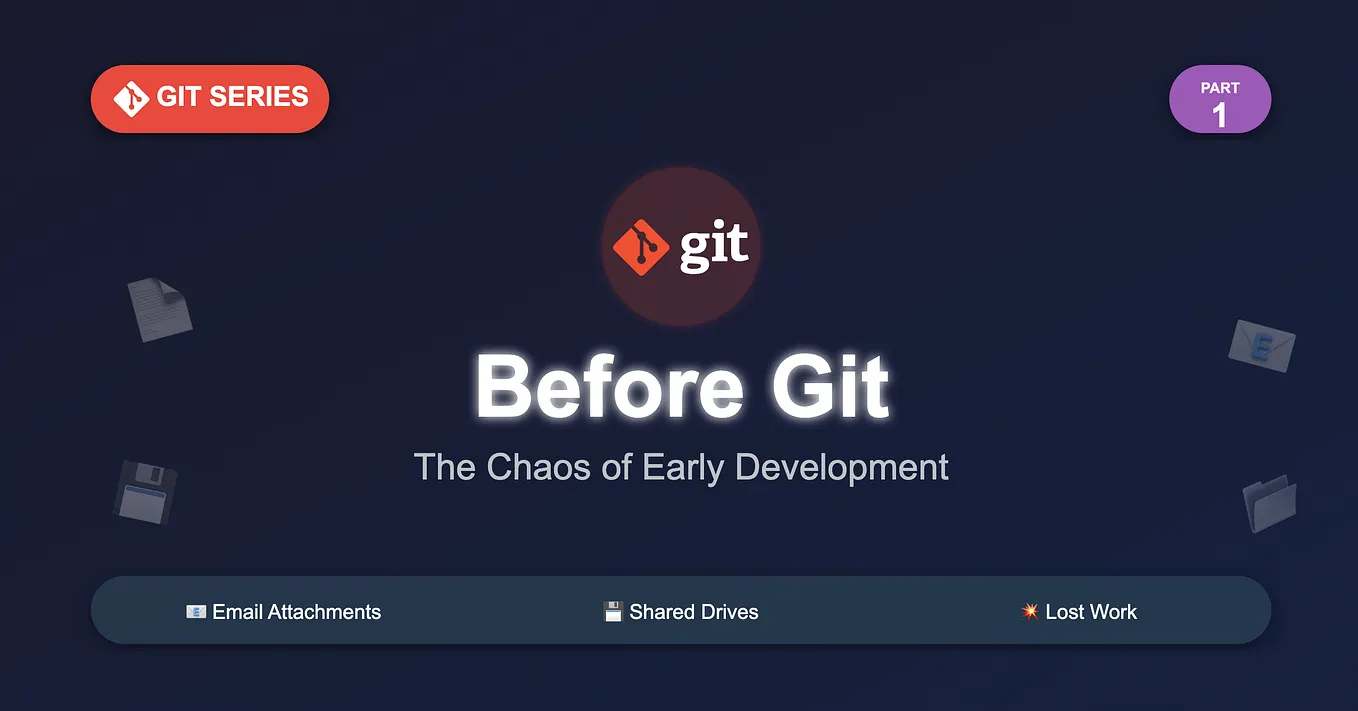 Advanced Prompt Engineering: 7 Professional Patterns, Frameworks ...