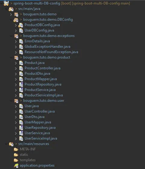 Validating Objects (Entities) in Spring Boot | by Mohamed Bouguern | Medium