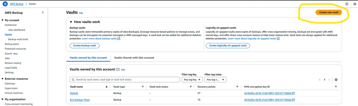 Retrieve AWS AMI for EC2 instances—using Terraform data source. | by Kandasamy Murugan | Medium